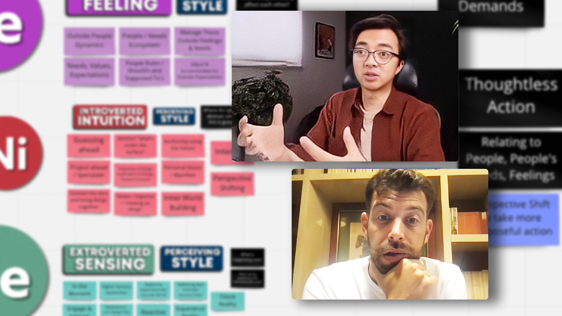 MBTI Foundations Workshop